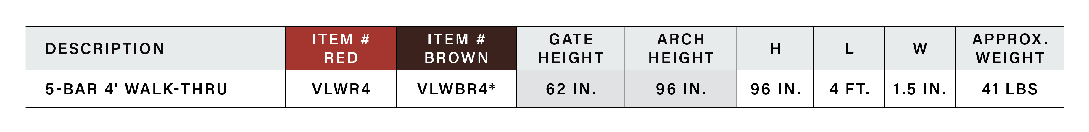 Small Animal Valuline Walk Thru | Tarter USA